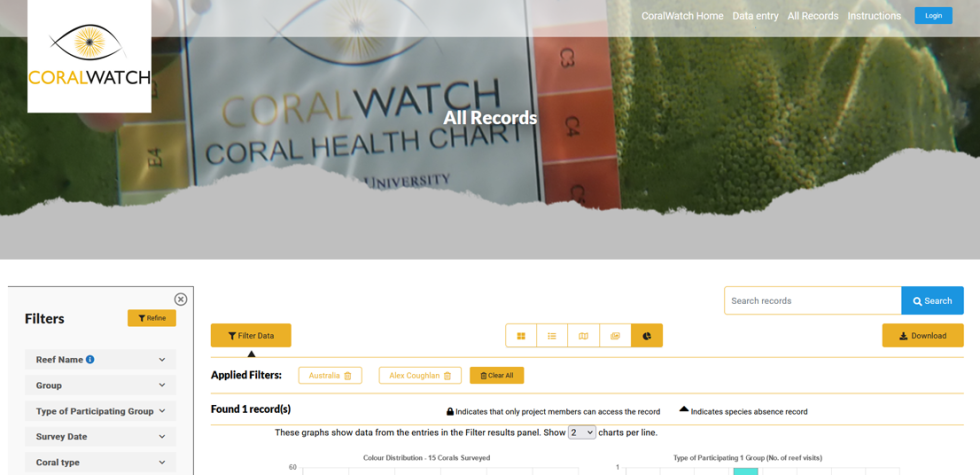 Analyse Your Data | Coral Watch