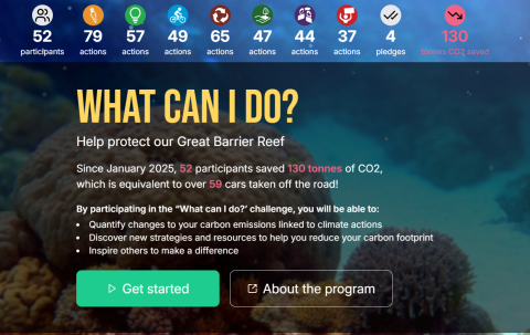 Coral Watch | Citizen Science on the Reef